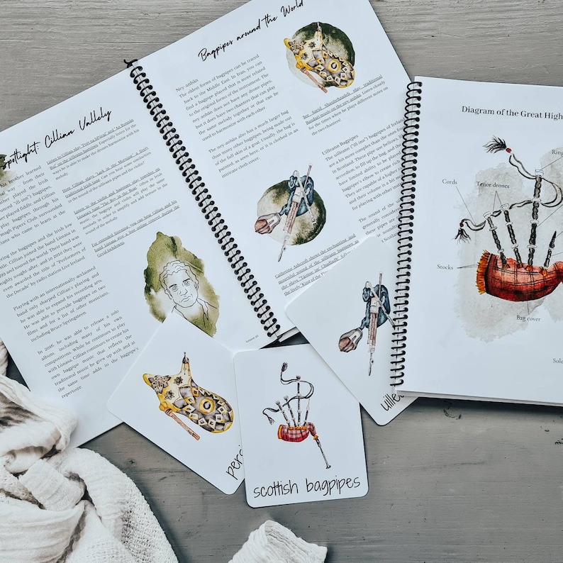 Woven Melodies - Year Long Musical Study | Digital Download, Music ...