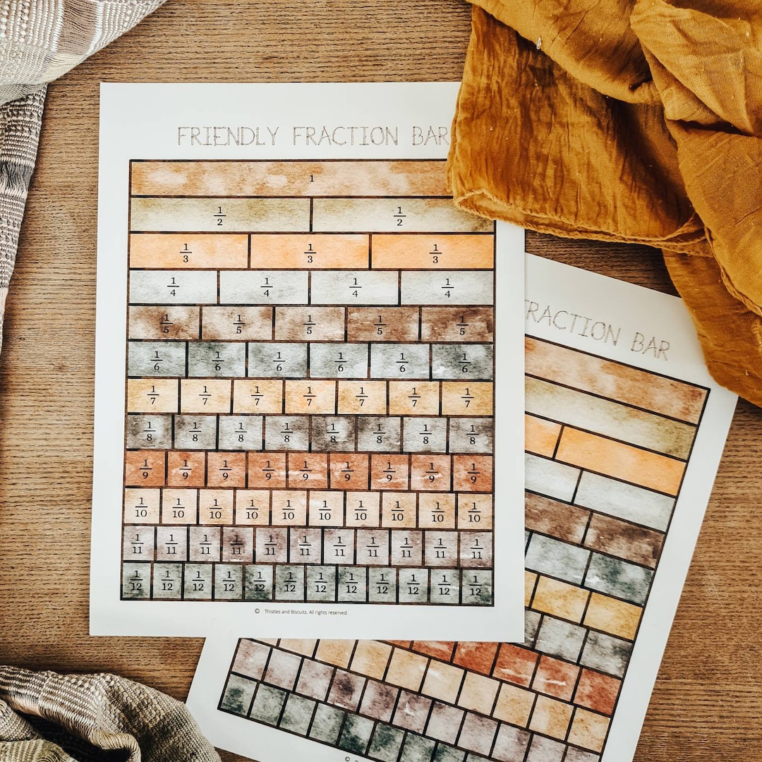 Friendly Fraction Bar | Digital Download - Etsy