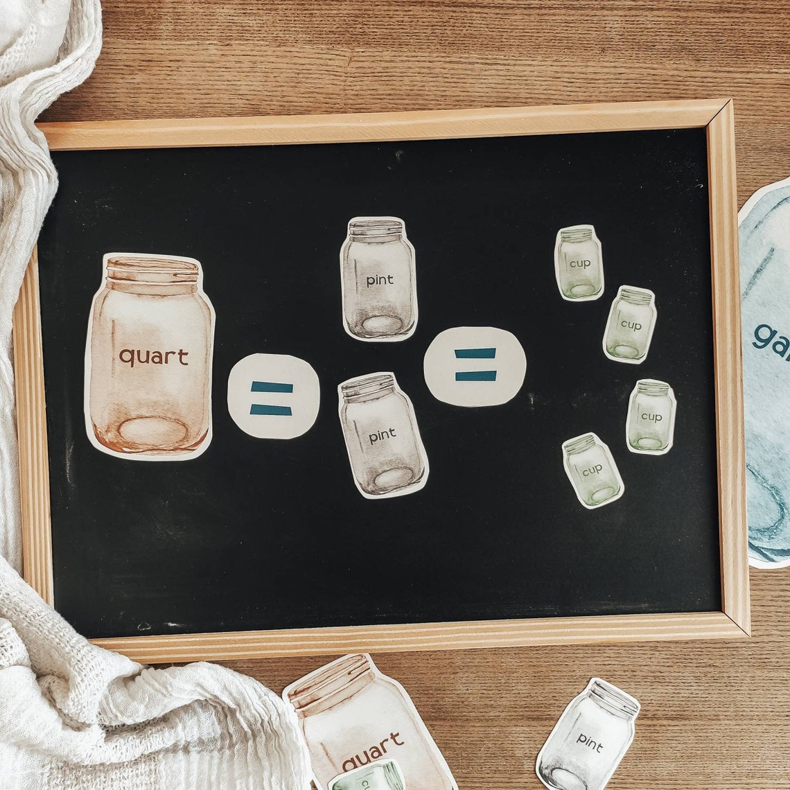 Liquid Measurements | Digital Download, Imperial System, American ...