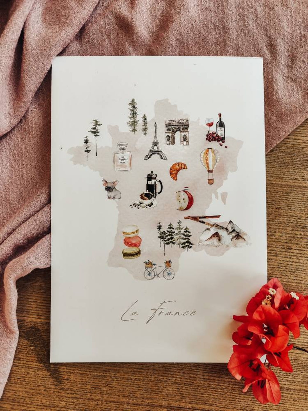 France Study Unit | Digital Download, Country, Geography, Charlotte ...