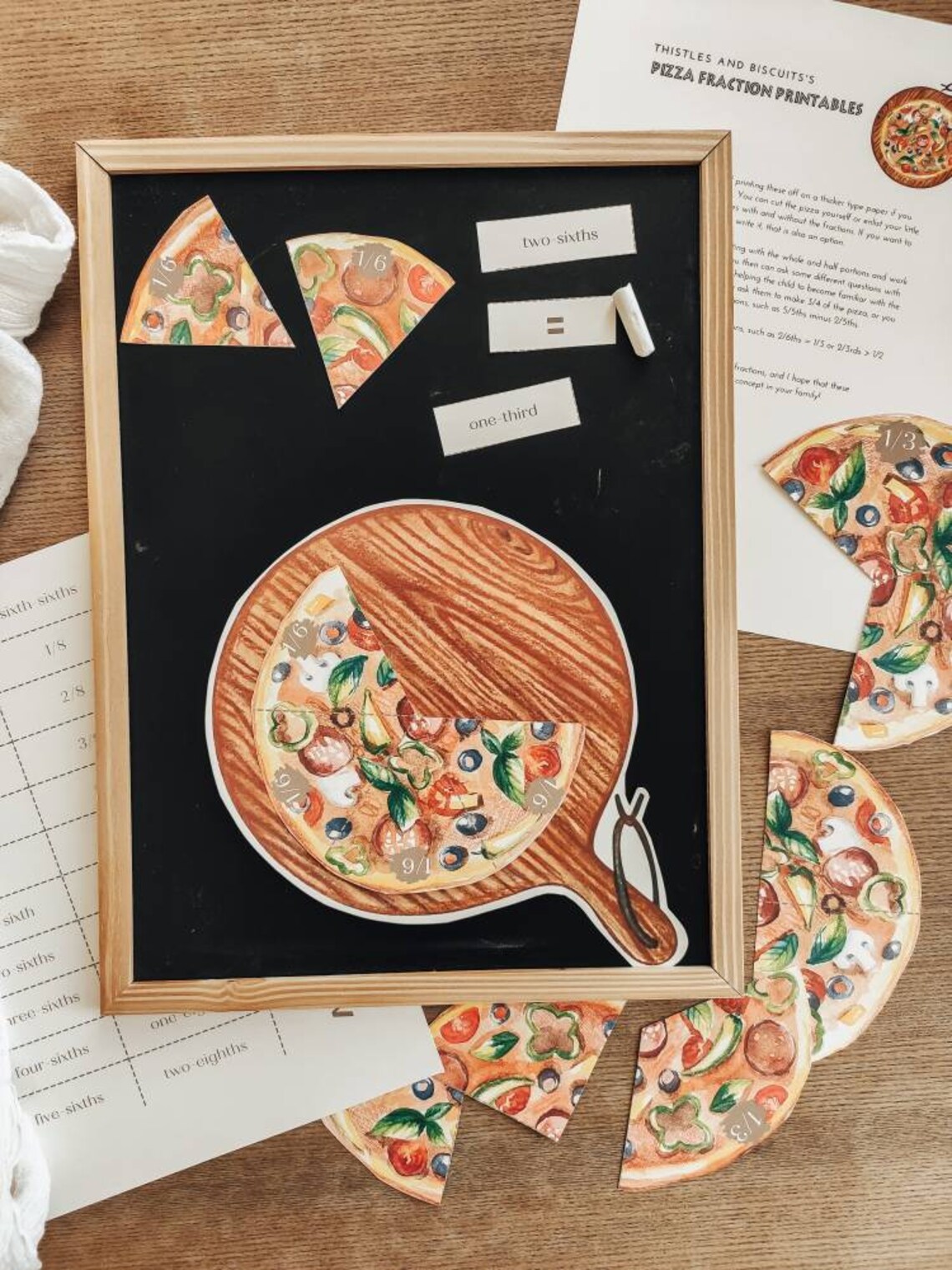 Pizza Fractions Digital Download math manipulatives | Etsy