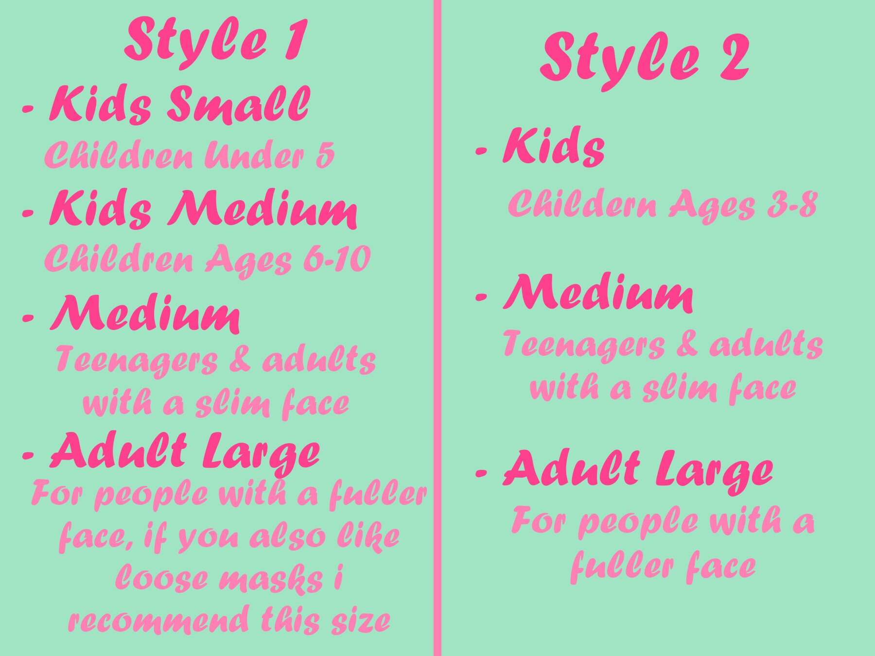 Reusable Cartoon Face Masks - Etsy