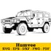 Humvee Vehicle Svg, Eps, Dxf and Png | Combat | Vector Image | Clipart ...