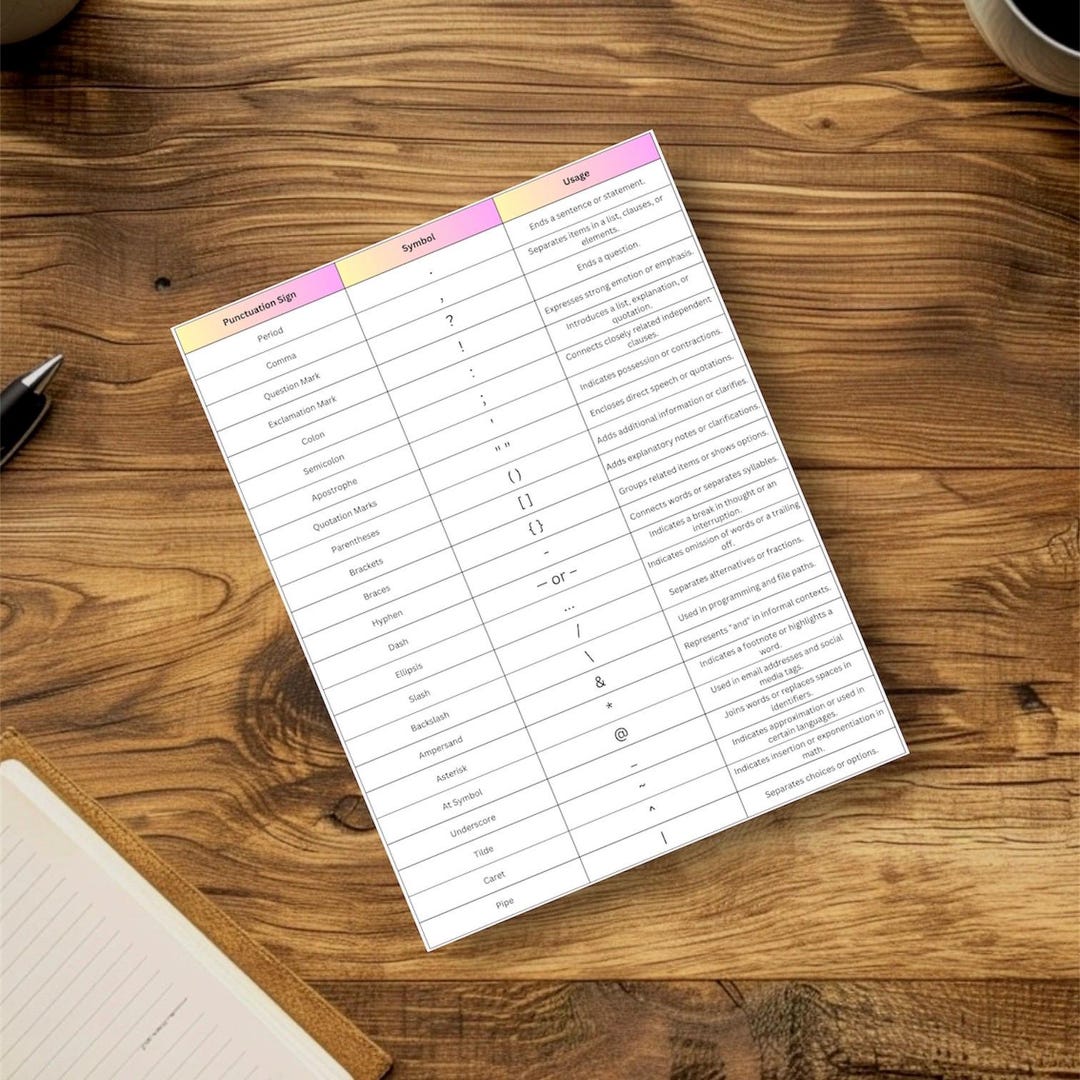 Printable Punctuation Guide Educational Punctuation Chart For