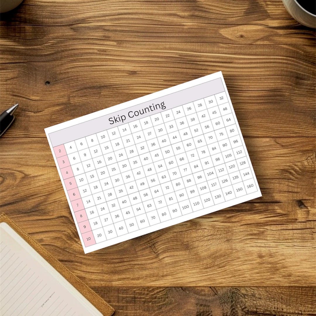 Skip Counting Table for Kids – Printable Educational Math Chart ...