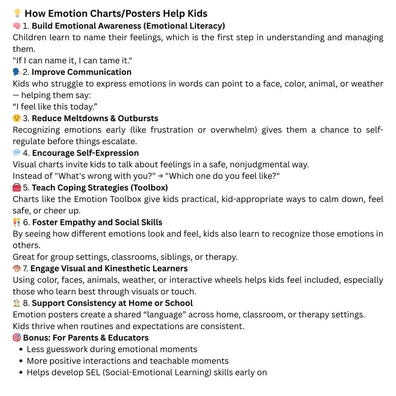 Gráficos de emociones imprimibles para niños: 5 carteles de aprendizaje ...