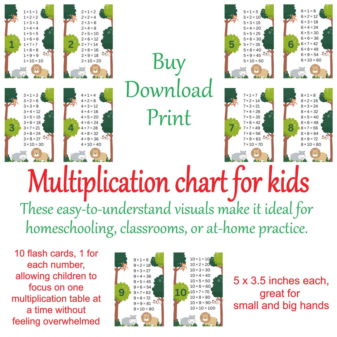 Multiplication & Division Flash Cards: Fun Math Learning (PDF) - Etsy