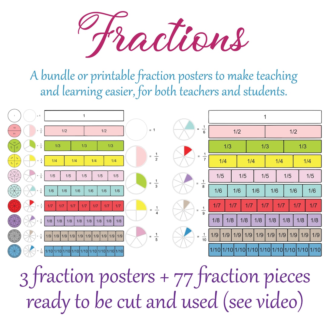 Fraction Learning Kit/ Cut and Laminate Fractions/ Fraction Posters ...