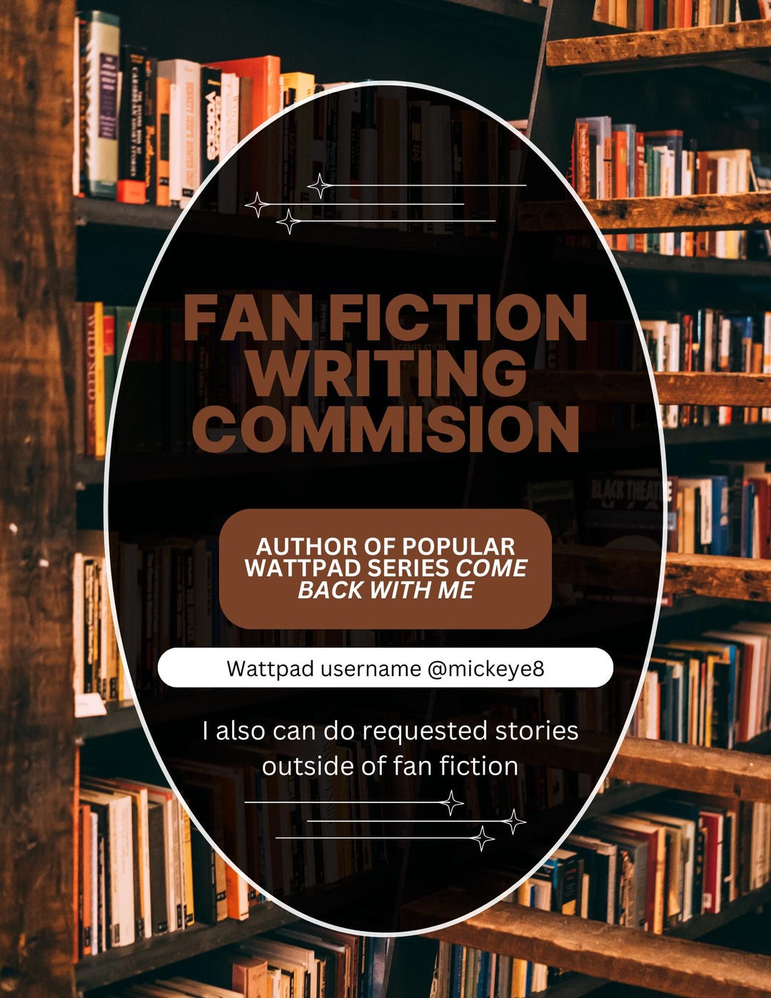 Writing Commission Fan Fiction and Original 1,000 Words - Etsy Australia