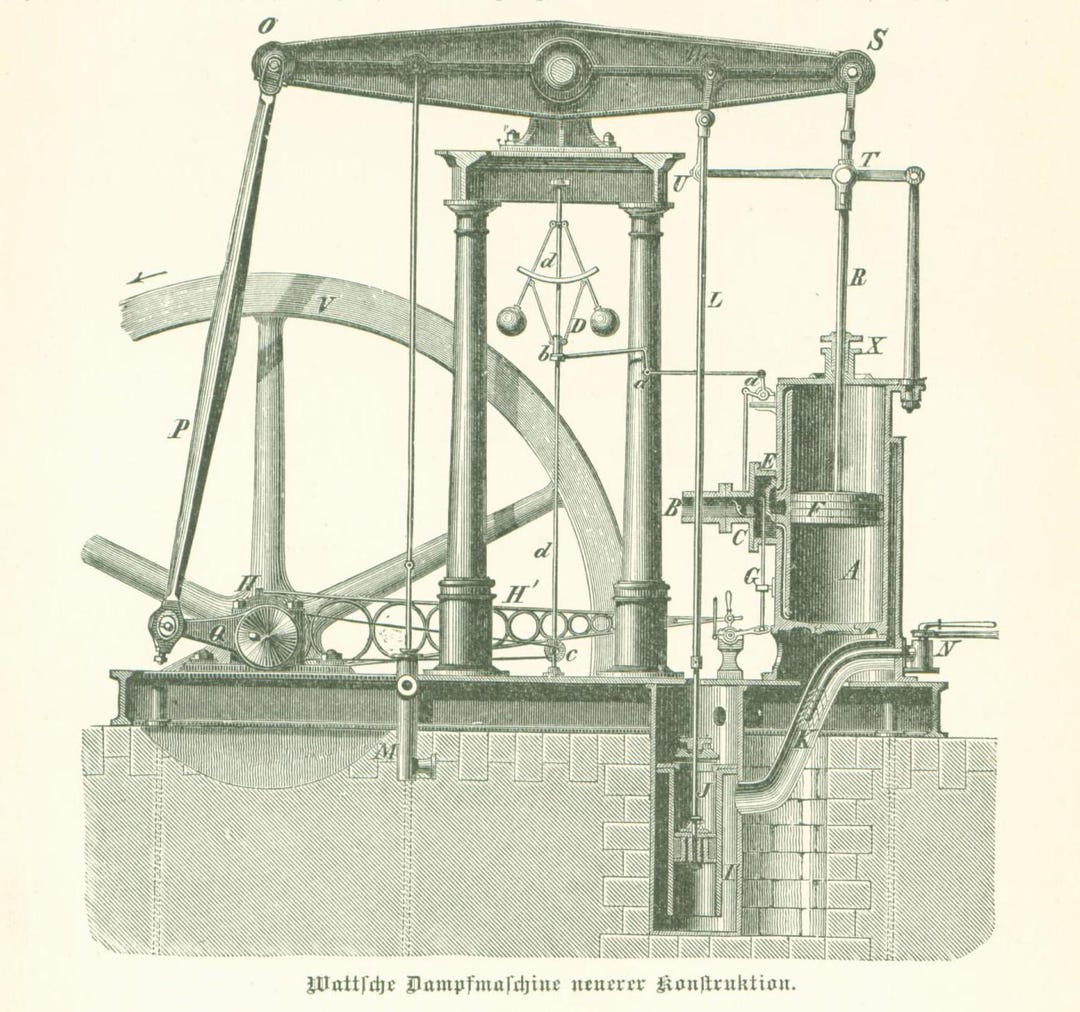 Watt Steam Engine of Newer Design, Technical Drawing From 1901 - Etsy