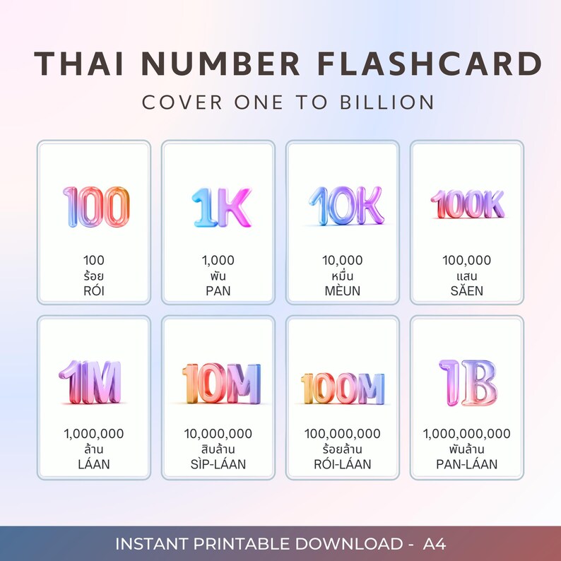 Printable Thai Number Flashcards | Learn Thai Numbers 1 -1,000,000,000 ...