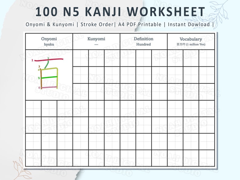 100 JLPT N5 Kanji Worksheet: Onyomi, Kunyomi, Definitions, and Stroke ...