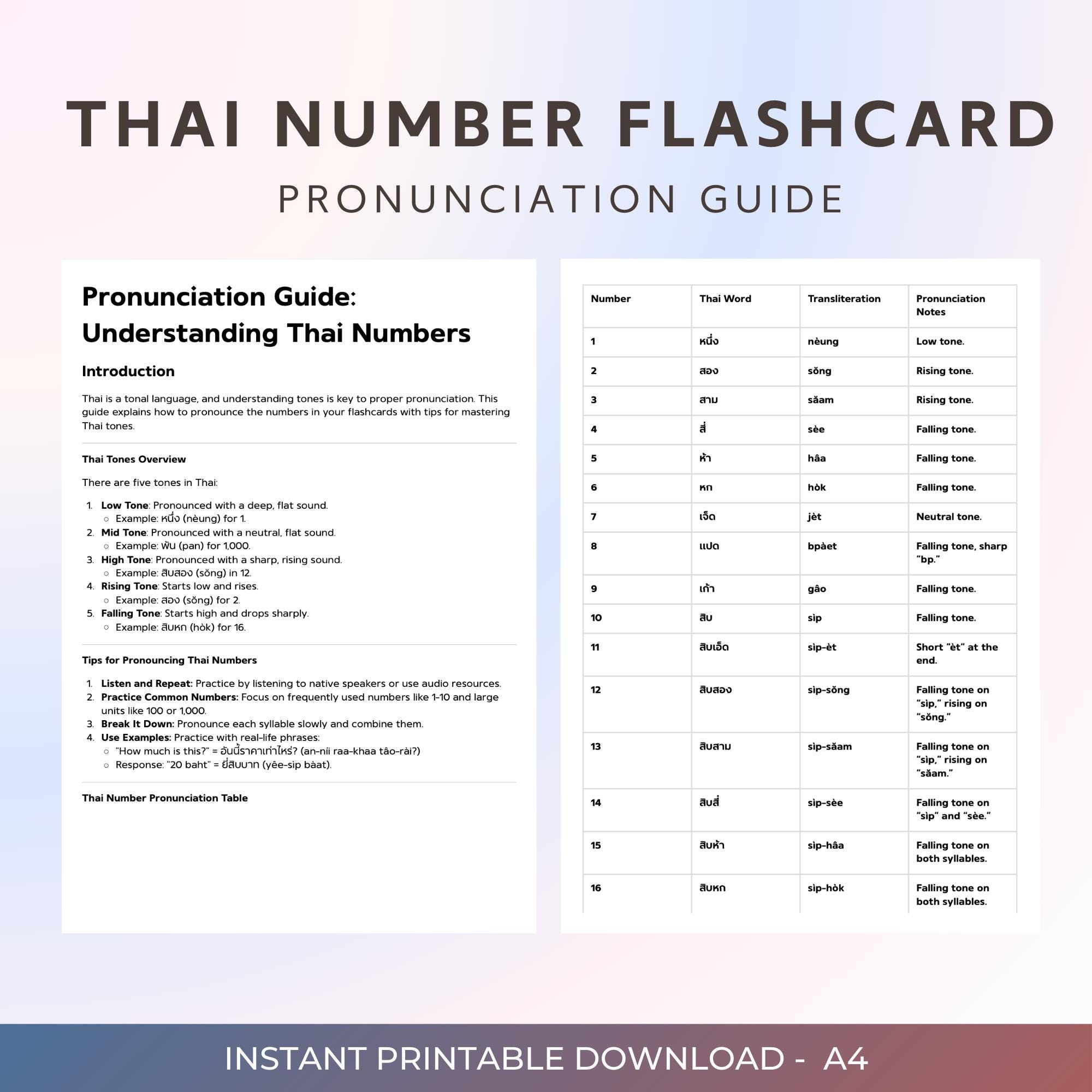 Printable Thai Number Flashcards | Learn Thai Numbers 1 -1,000,000,000 ...