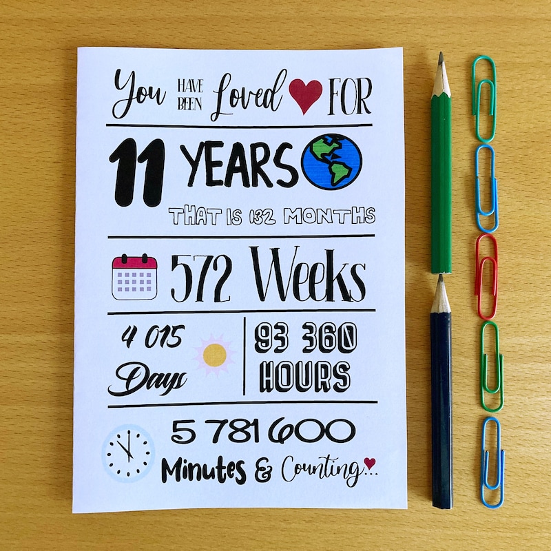 11year Old Birthday Card Girl - Etsy New Zealand
