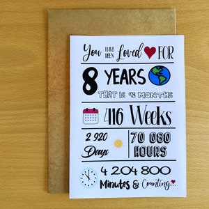 Printable 8th Birthday Card, 8th Birthday, 8 Years of Being Loved ...