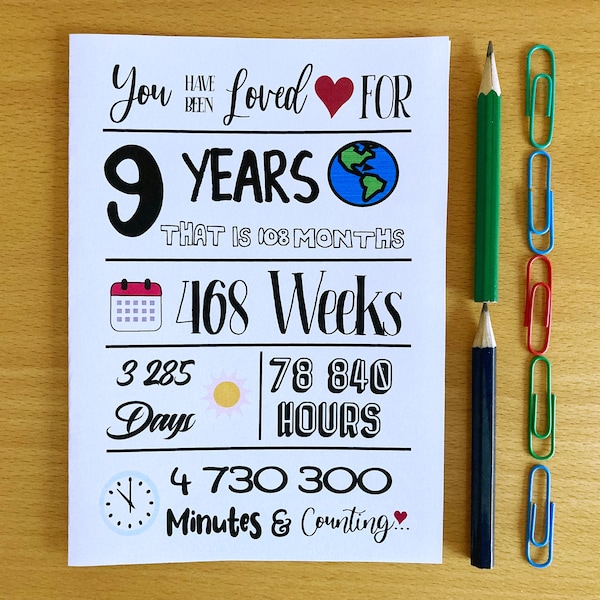 9th Printable Birthday Card - Etsy Australia