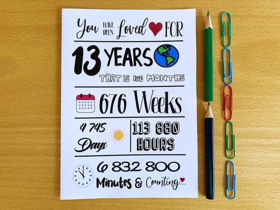 Printable 13th Birthday Card Been Loved for 13 Years 13th - Etsy