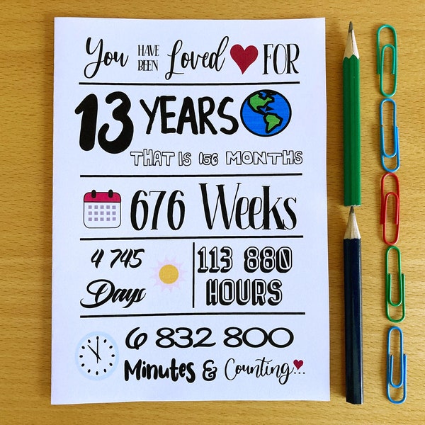 Printable Engineer Graduation Card, Engineering Graduate, She Believed ...