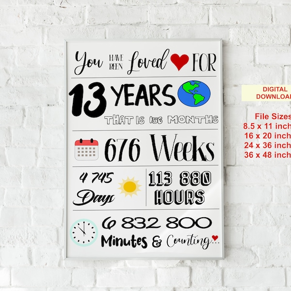 Happy 13th Birthday Sign - Etsy
