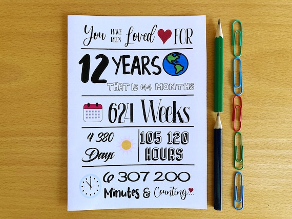 Printable 12th Birthday Card 12th Birthday Instant Download - Etsy