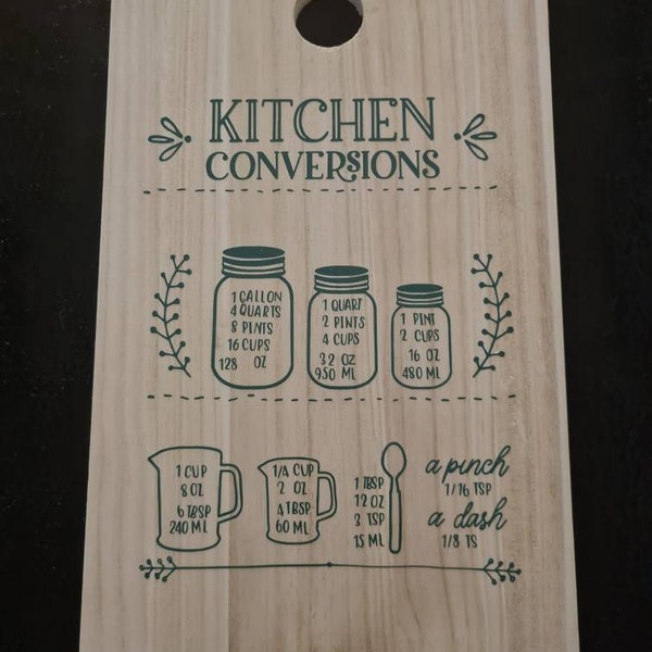 Kitchen Conversion Chart - Etsy UK