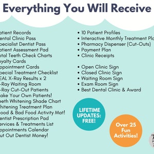 Dentist Pretend Play Set, Dental Clinic Play, Homeschool Activity ...