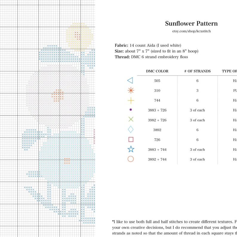 Custom Cross Stitch Pattern - Etsy