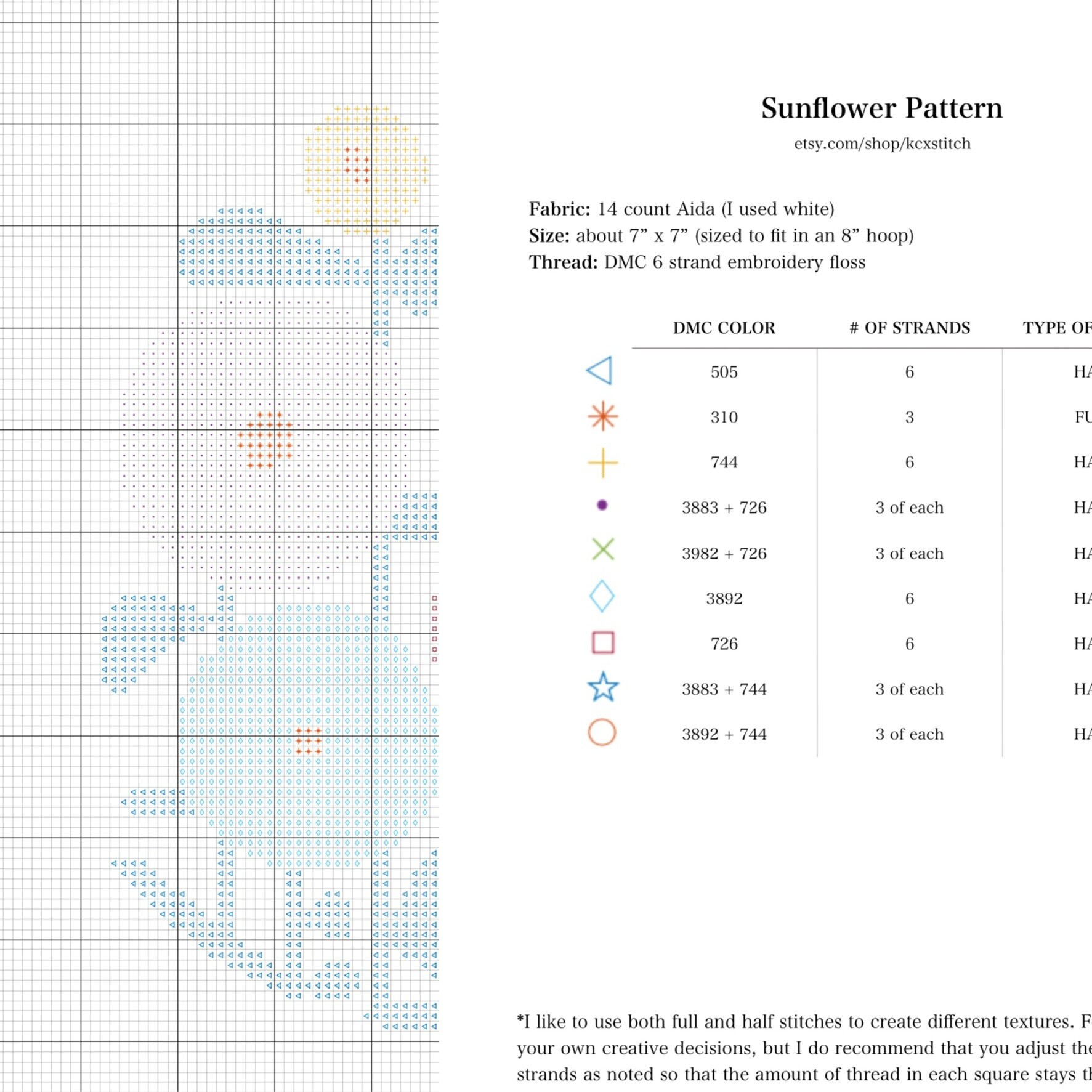 Custom Cross Stitch Pattern - Etsy