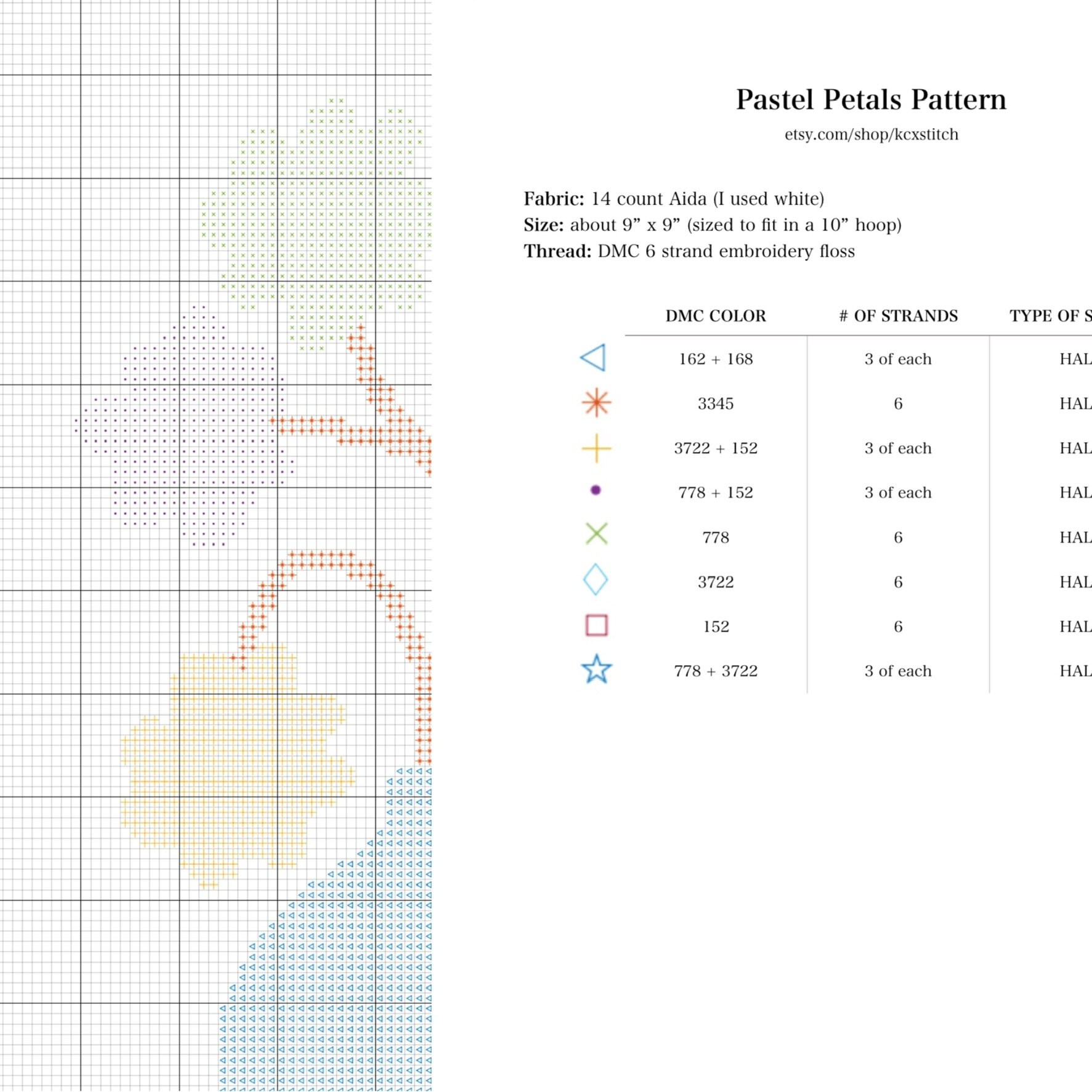 Custom Cross Stitch Pattern - Etsy