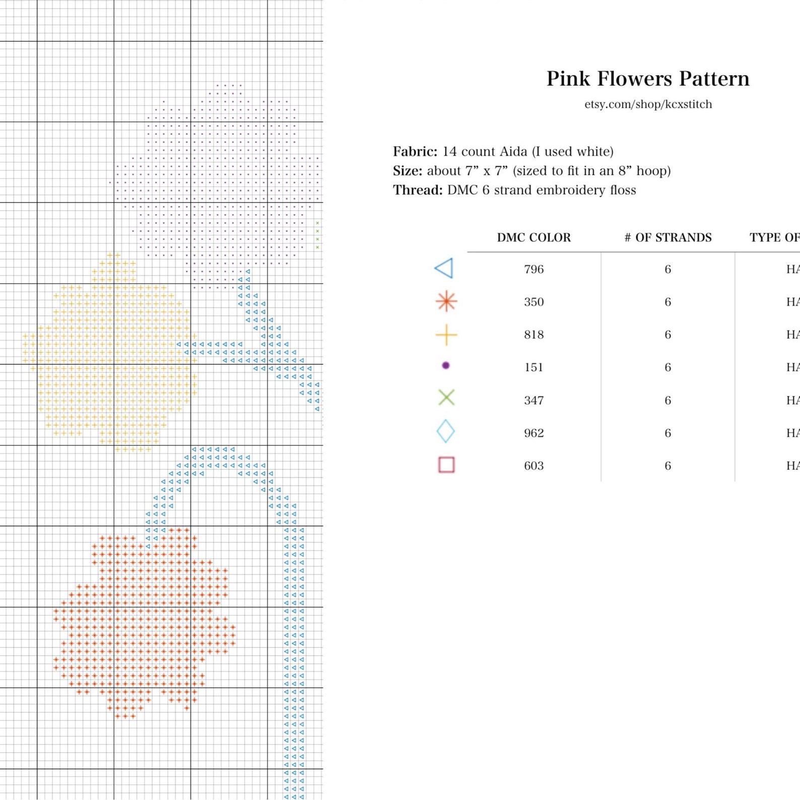 Pink Flowers Cross Stitch Pattern - Etsy