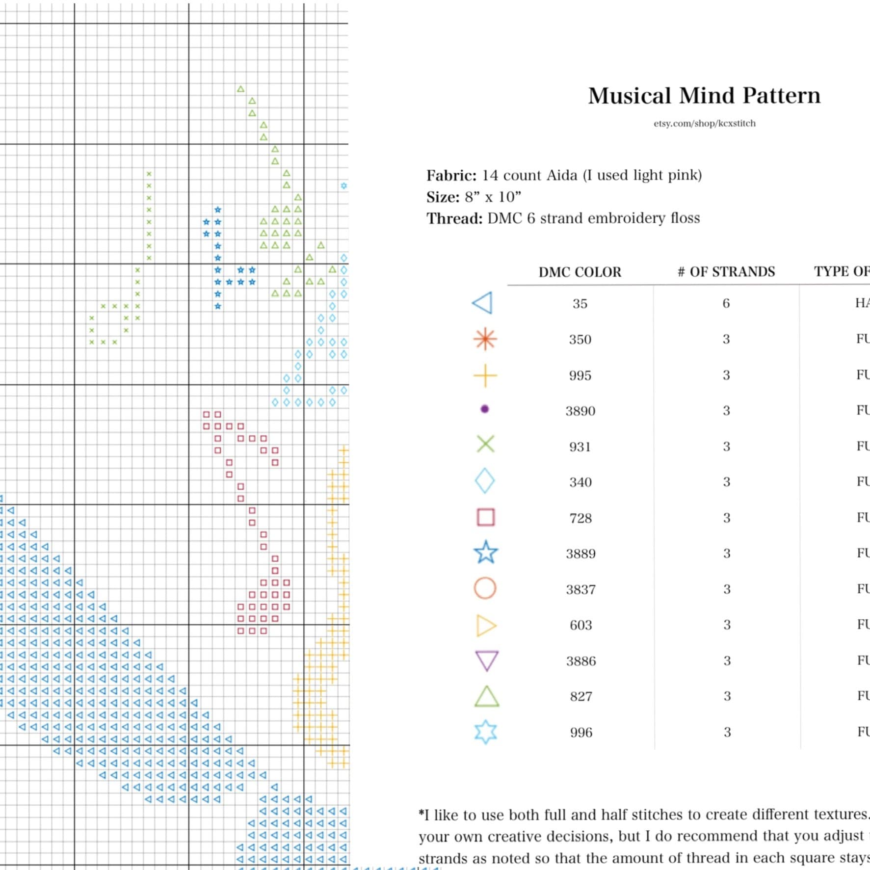 Custom Cross Stitch Pattern - Etsy