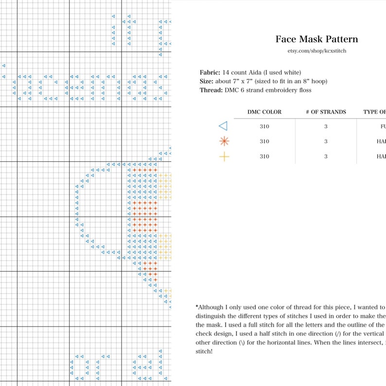 Custom Cross Stitch Pattern - Etsy