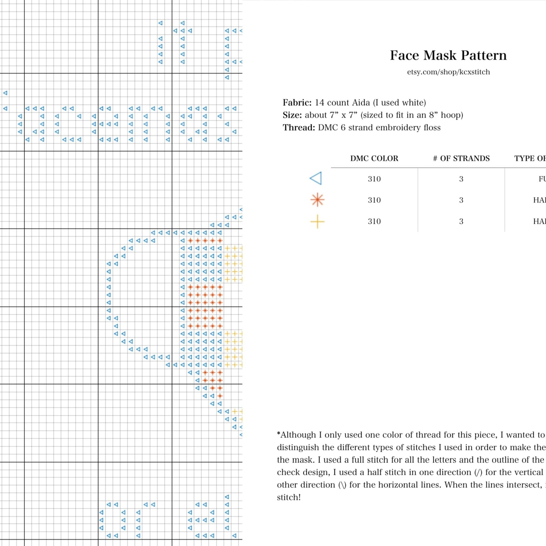 Custom Cross Stitch Pattern - Etsy