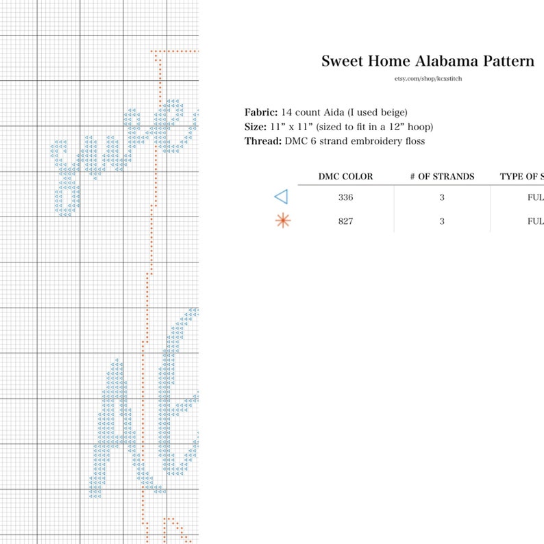 Custom Cross Stitch Pattern - Etsy