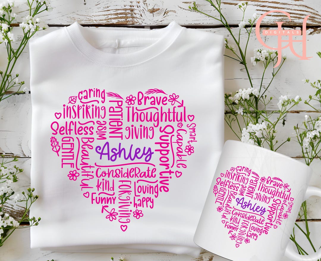 Happy Mothers Day Word Art Heart, Mothers Day Gift, Gift Basket for Mom ...