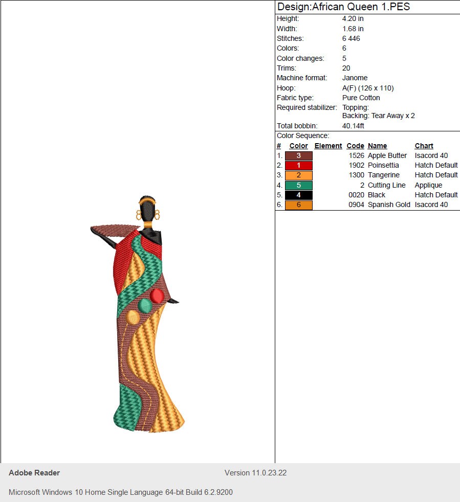 Colours of Africa - Set of 4 African Inspired Designs - Etsy