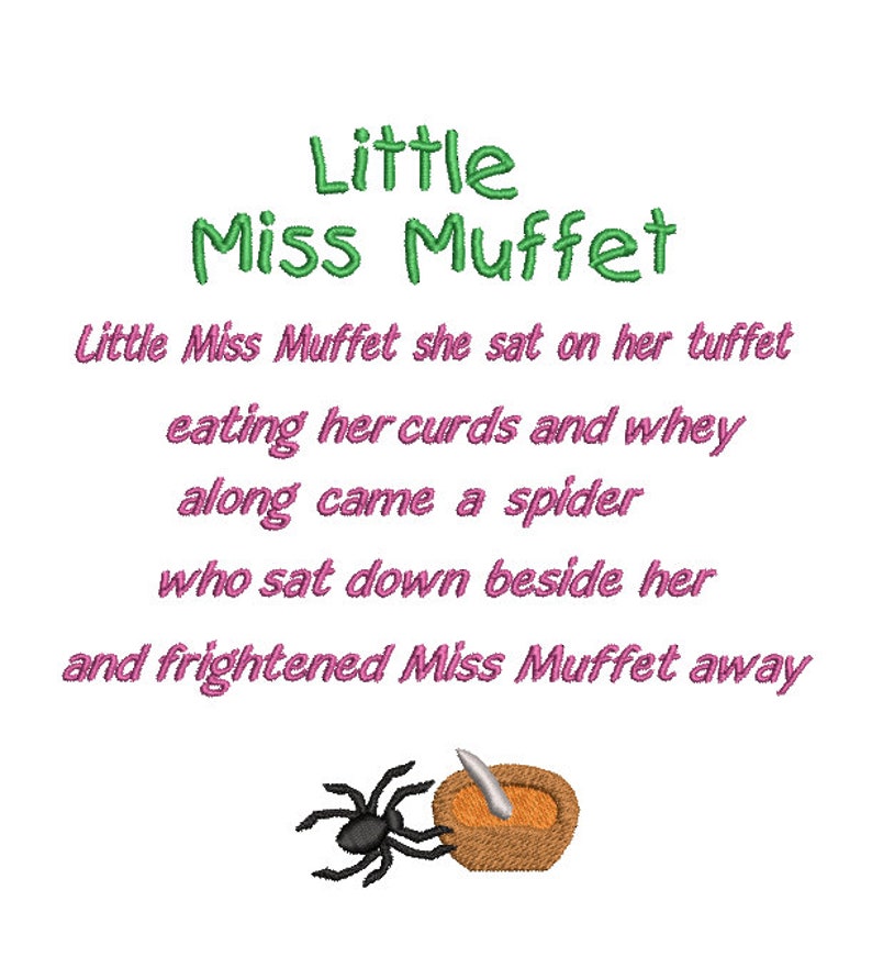 Nursery Rhymes Book Pages – Little Miss Muffet - Etsy