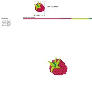 Raspberry Machine Embroidery Design - Red Fruits Digital Embroidery ...