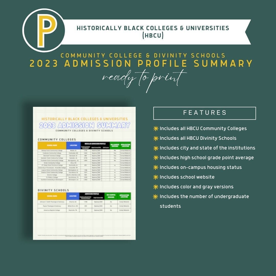 Printable Historically Black Colleges & Universities (HBCU) Freshmen ...