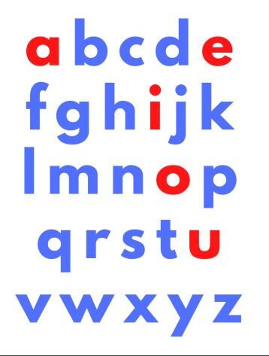 Classroom Posters: Upper and Lower Case Alphabet Numbers - Etsy