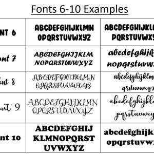 Personalised Text Vinyl Sticker | Word, Name Sticker | Cut Fancy Font ...