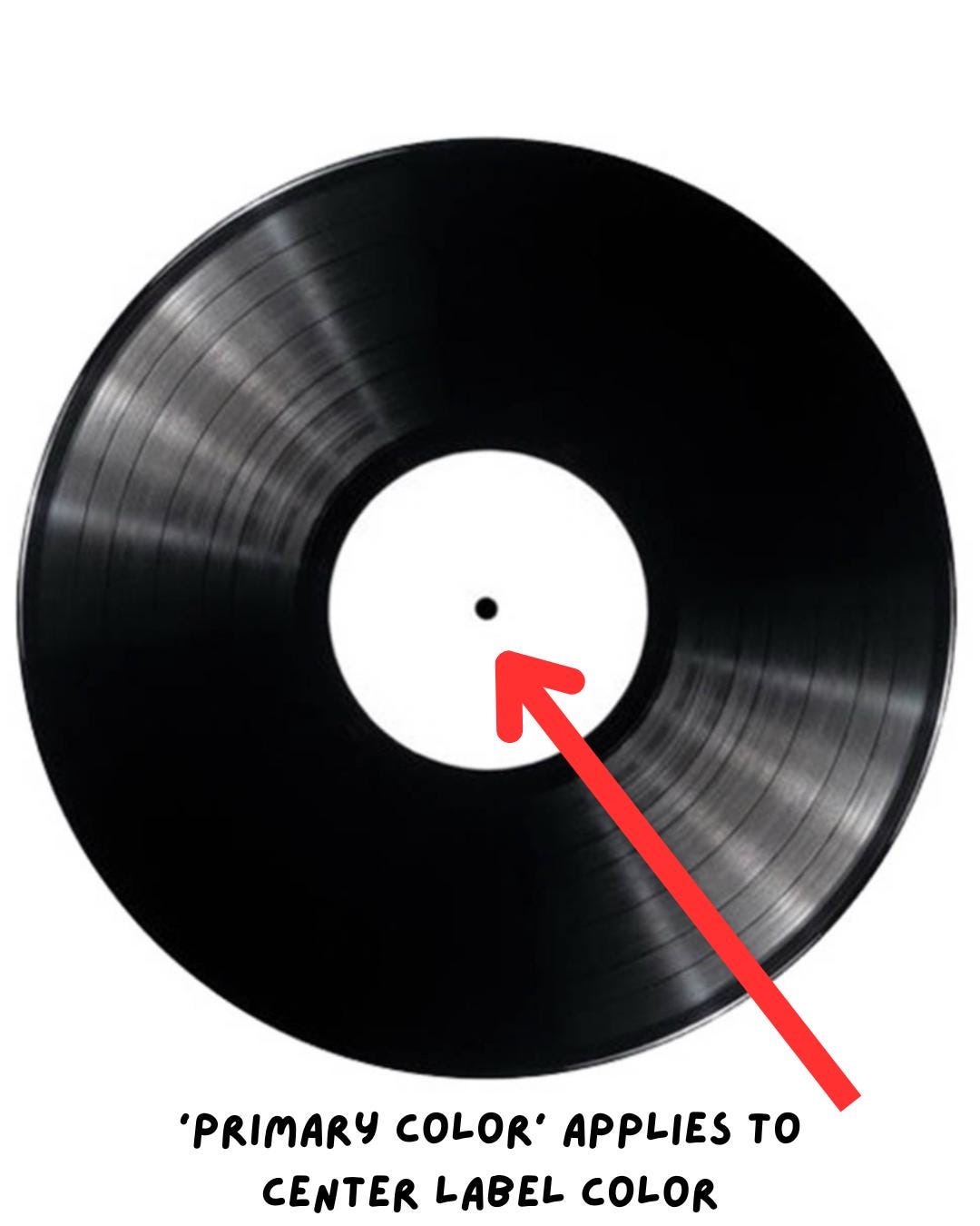 Custom Decorative Vinyl Record *please Read Entire Product Description ...