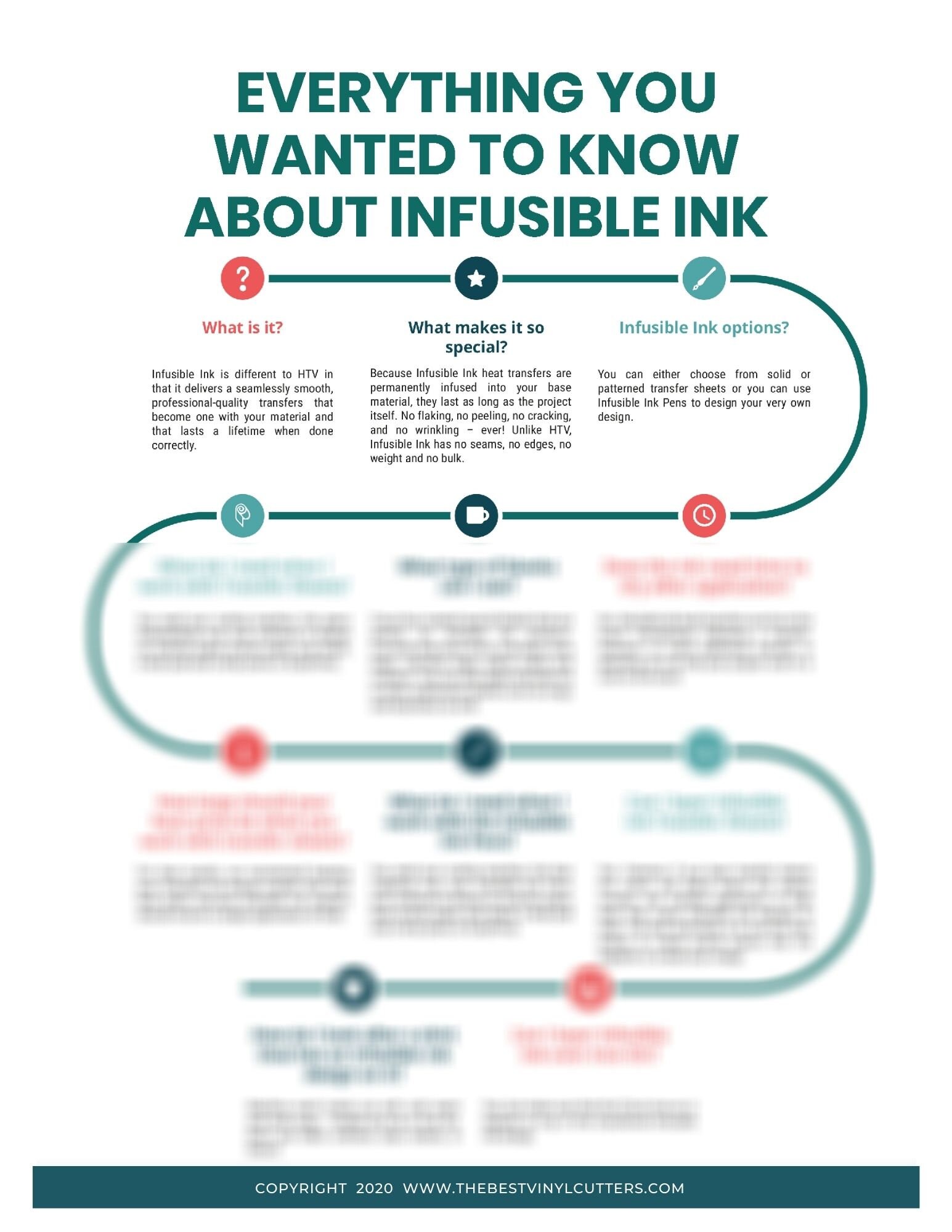 Printable Cheat Sheets for Everything You Want to Know About Infusible ...