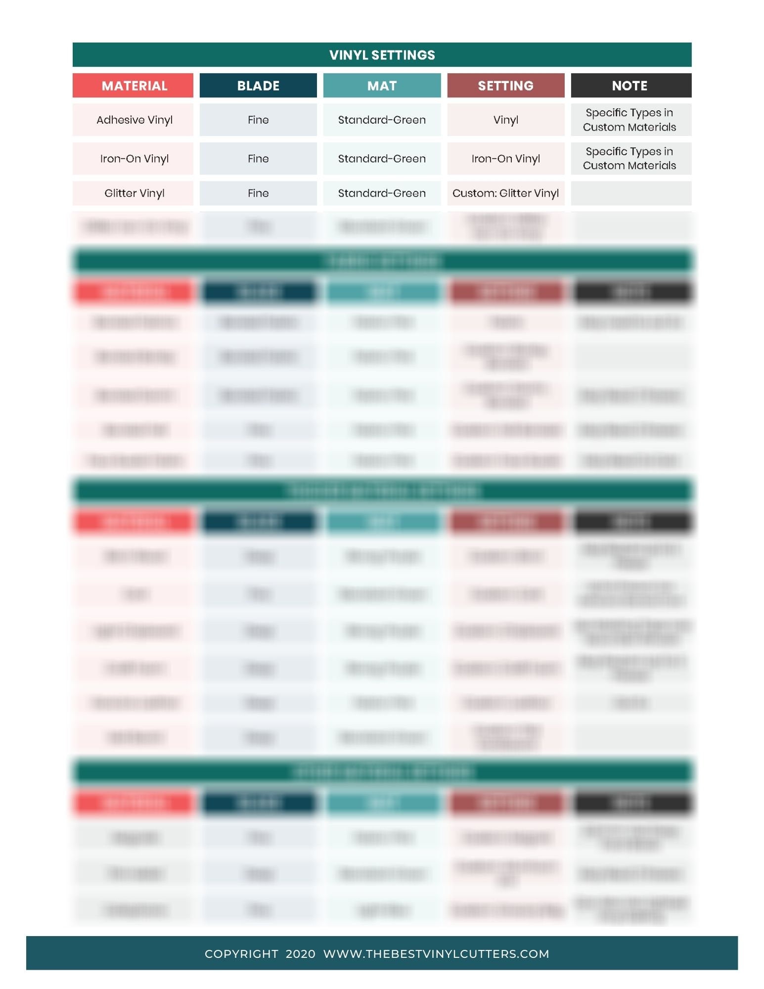 Printable Cheat Sheets for Cricut Explore Air 2 - Beginners Guide PDF ...