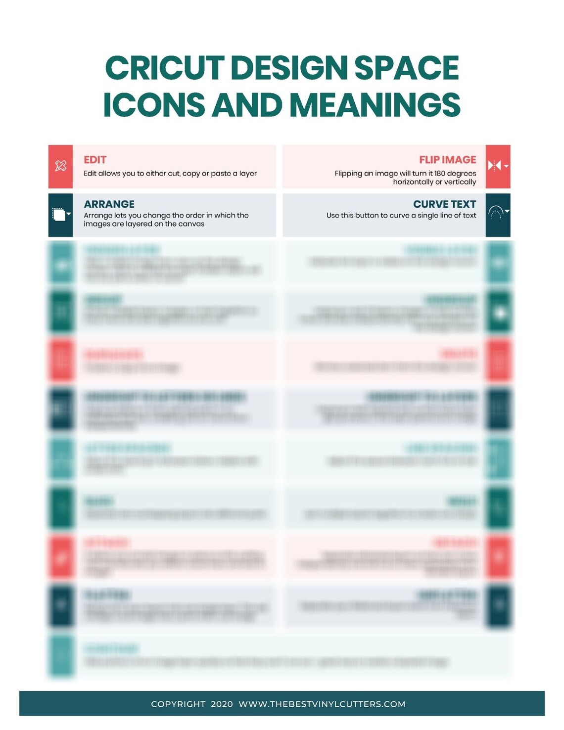 Printable Cheat Sheets for Cricut Design Space Beginners Guide PDF ...