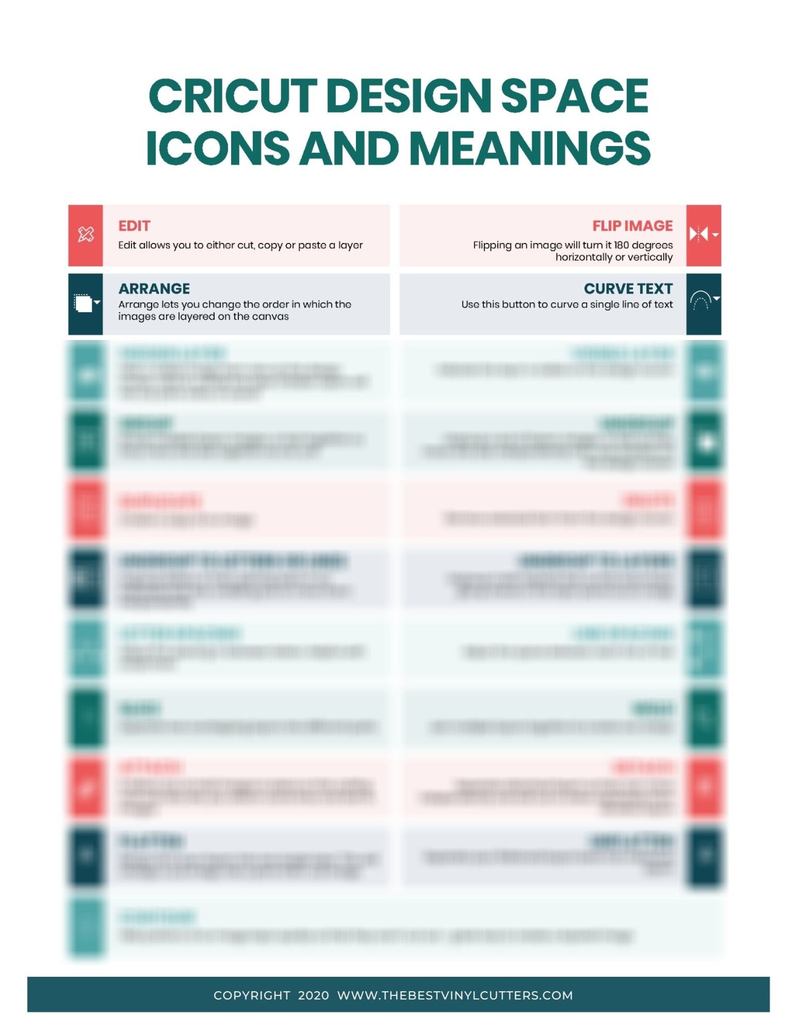 Printable Cheat Sheets for Cricut Design Space Beginners Guide PDF ...