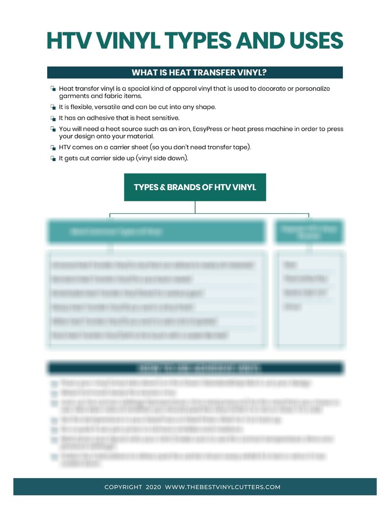 Printable Cheat Sheets for HTV Types and Uses Beginners - Etsy Australia