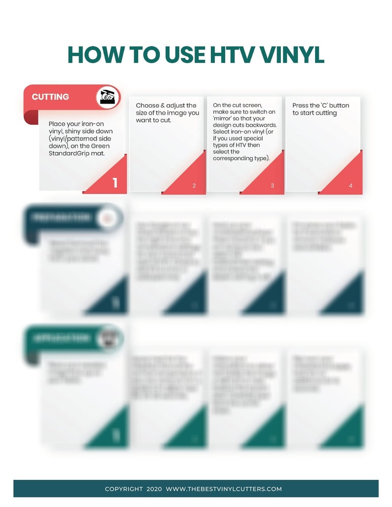 Printable Cheat Sheets for Heat Transfer Vinyl - Beginners Guide PDF ...