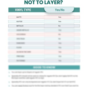 Printable Cheat Sheets for HTV to Layer or Not to Layer - Beginners ...