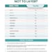 Printable Cheat Sheets for HTV to Layer or Not to Layer - Beginners ...